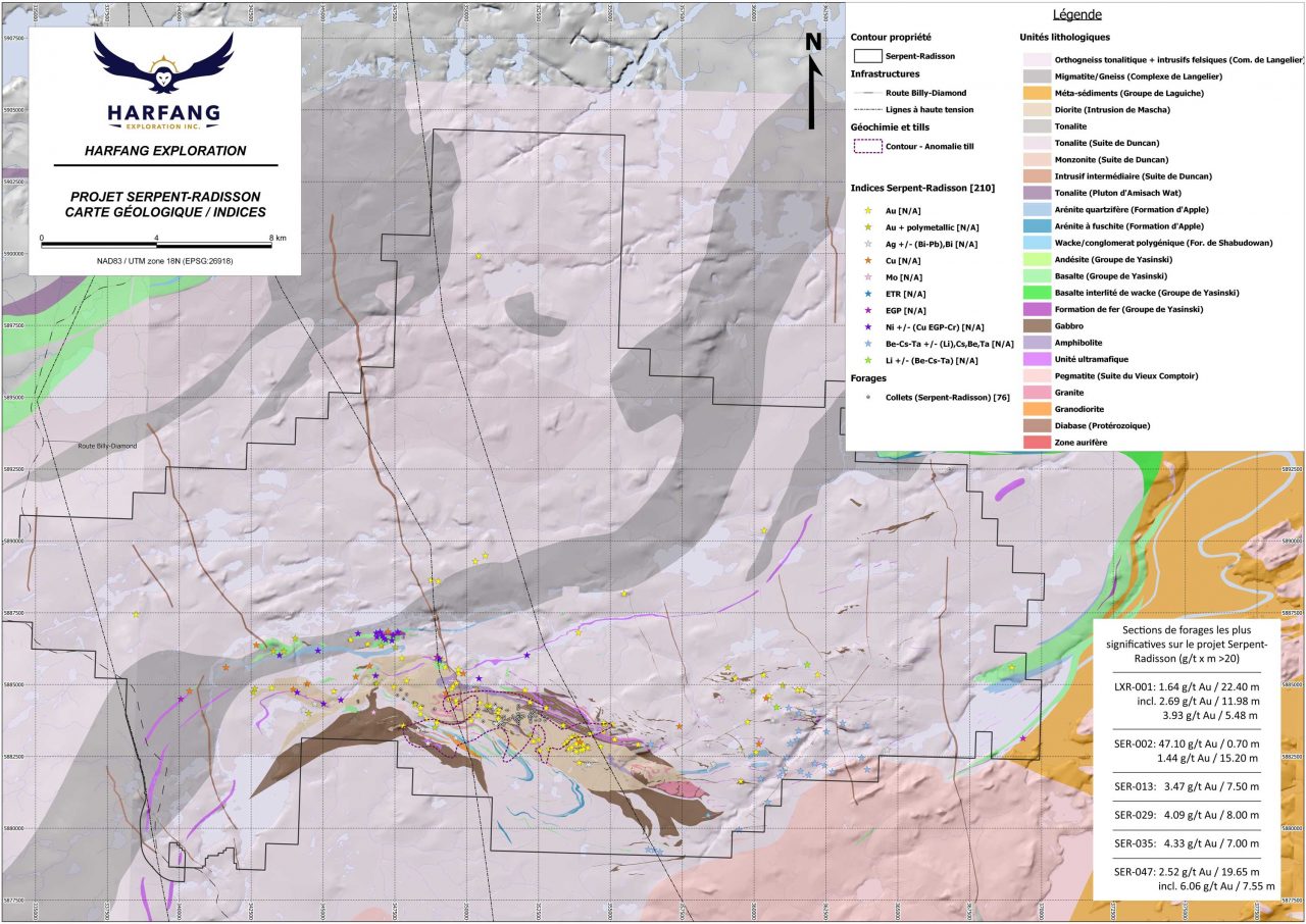Serpent | Harfang Exploration Inc.